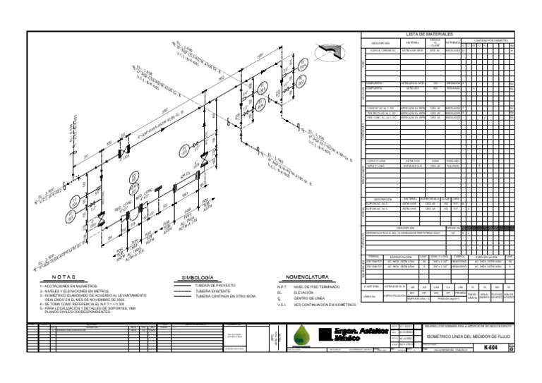 B K 604 Isom Medidor Flujo Modelo | PDF