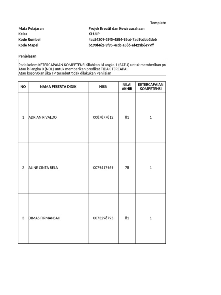 Template Nilai Akhir Mata Pelajaran Projek Kreatif Dan Kewirausahaan ...