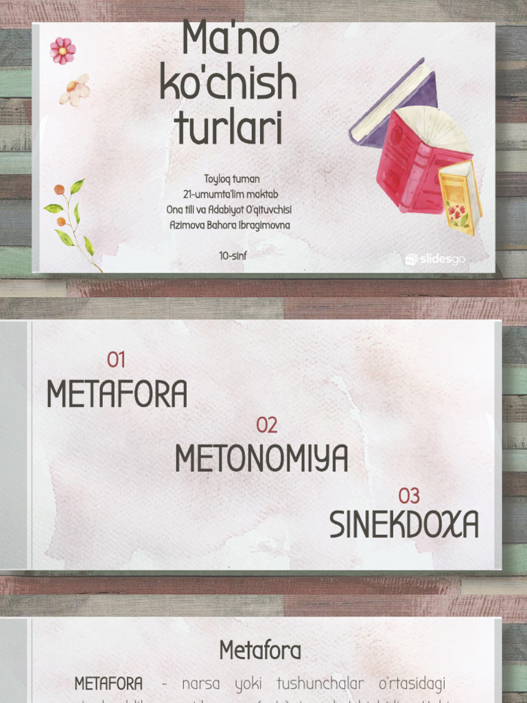 Ma'no Ko'chish Turlari | PDF