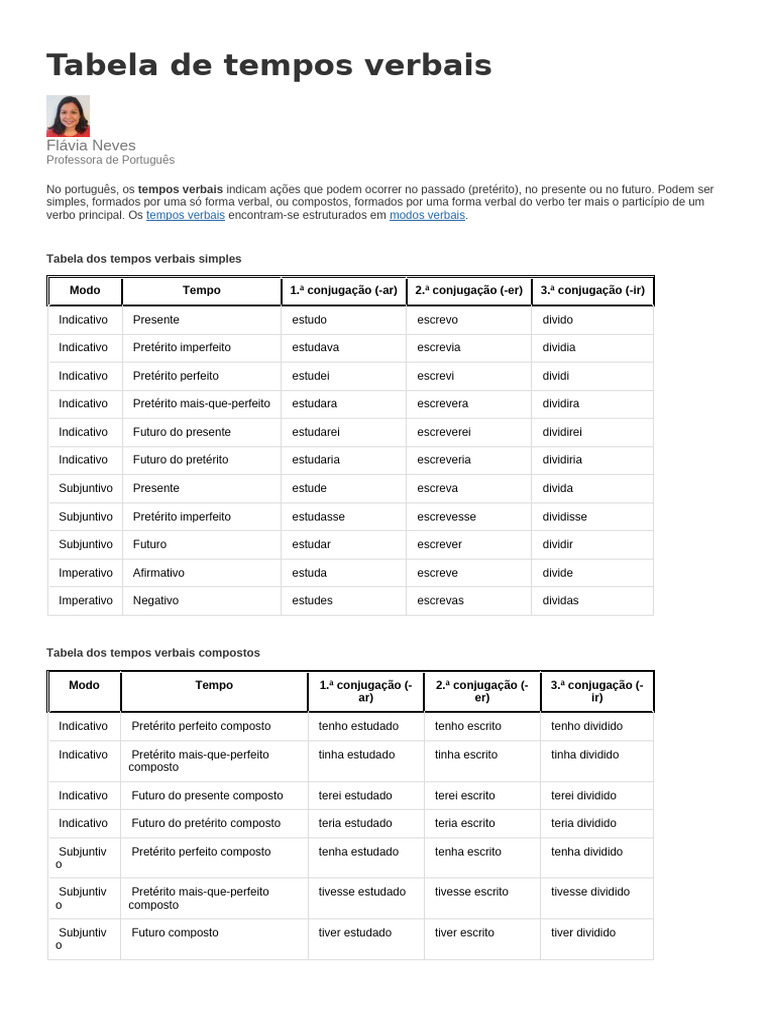 Tabela Com Os Tempos Verbais | PDF | Morfologia | Sintaxe