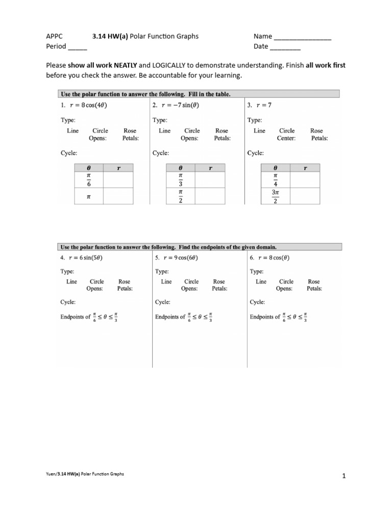 3 14+HW (A) +Polar+Function+Graphs | PDF