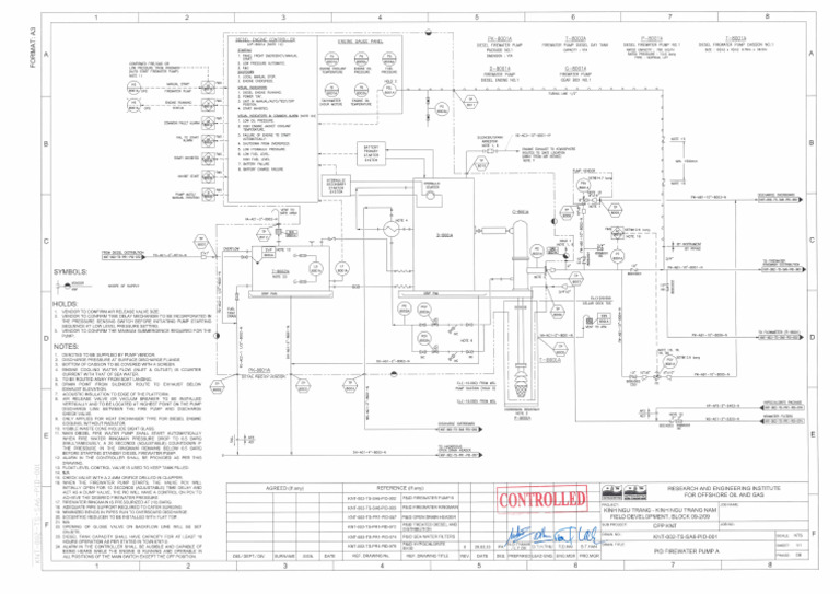 KNT-002-TS-SA6-PID-001 - 0 - PID Firewater Pump A | PDF