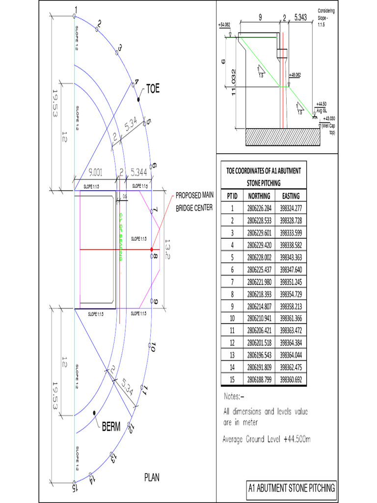 A1 Abutment Stone Pitching Plan | PDF