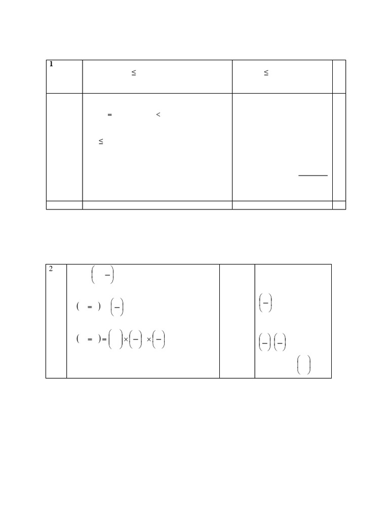 S1 Binomial Distribution & Hypothesis Testing 7 MS | PDF | Statistical ...