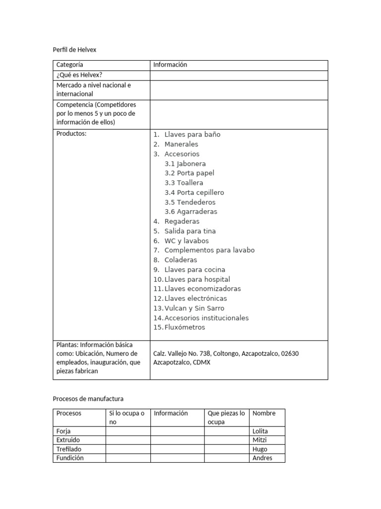 Helvex: Perfil y Productos en Coltongo | PDF | Materiales de ...