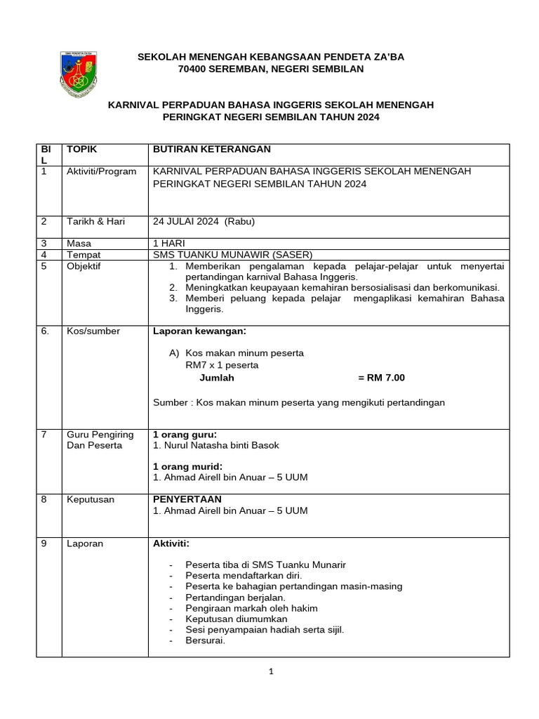 Laporan Program Karnival Perpaduan Bahasa Inggeris Peringkat Negeri ...