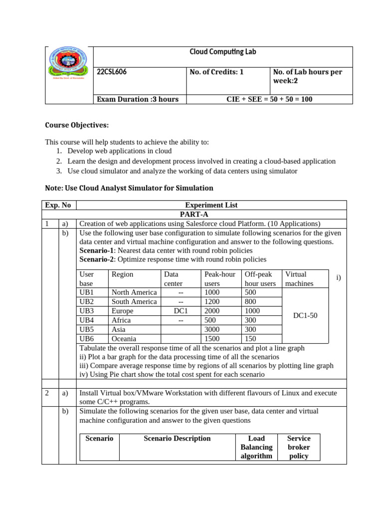11 - 22CSL606 - Cloud Computing Lab | PDF | Cloud Computing | Load Balancing (Computing)