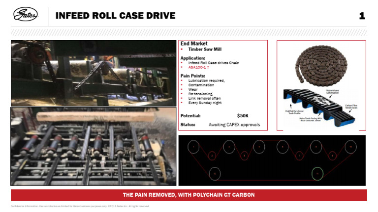 Infeed Roll Case Drive Solutions | PDF