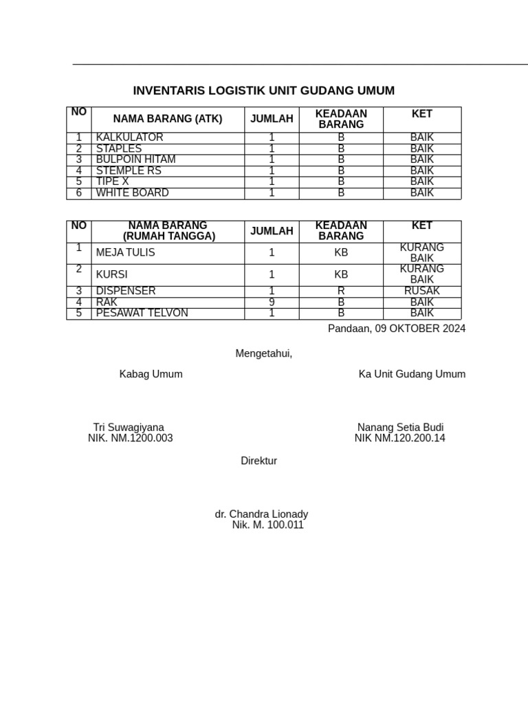 Inventaris Unit Logistik 2023 | PDF