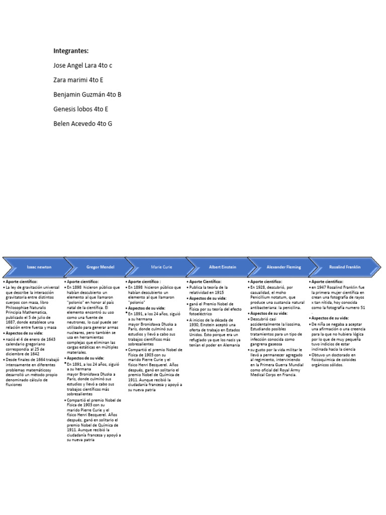 Liena Temporal | PDF | Adn | Gravedad