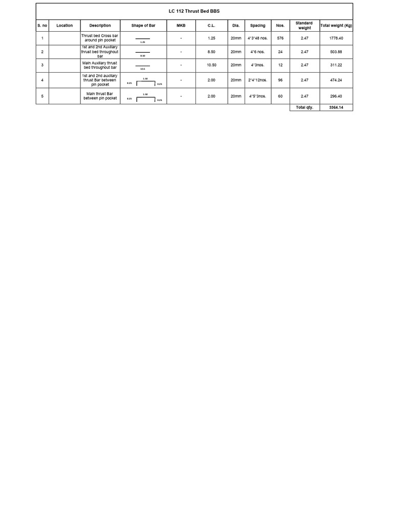 LC 112 BBS 20mm | PDF