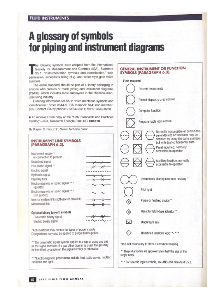 A Glossary of Symbols | PDF