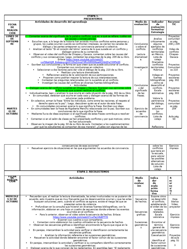 Planeación Conflictos Que Rompen La Paz | PDF | Regulación | Paz