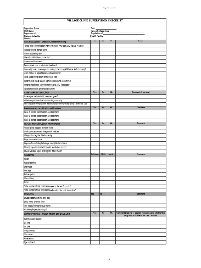 Village Clinic Supervision Checklist(WHO) | PDF | Caregiver | Health Care