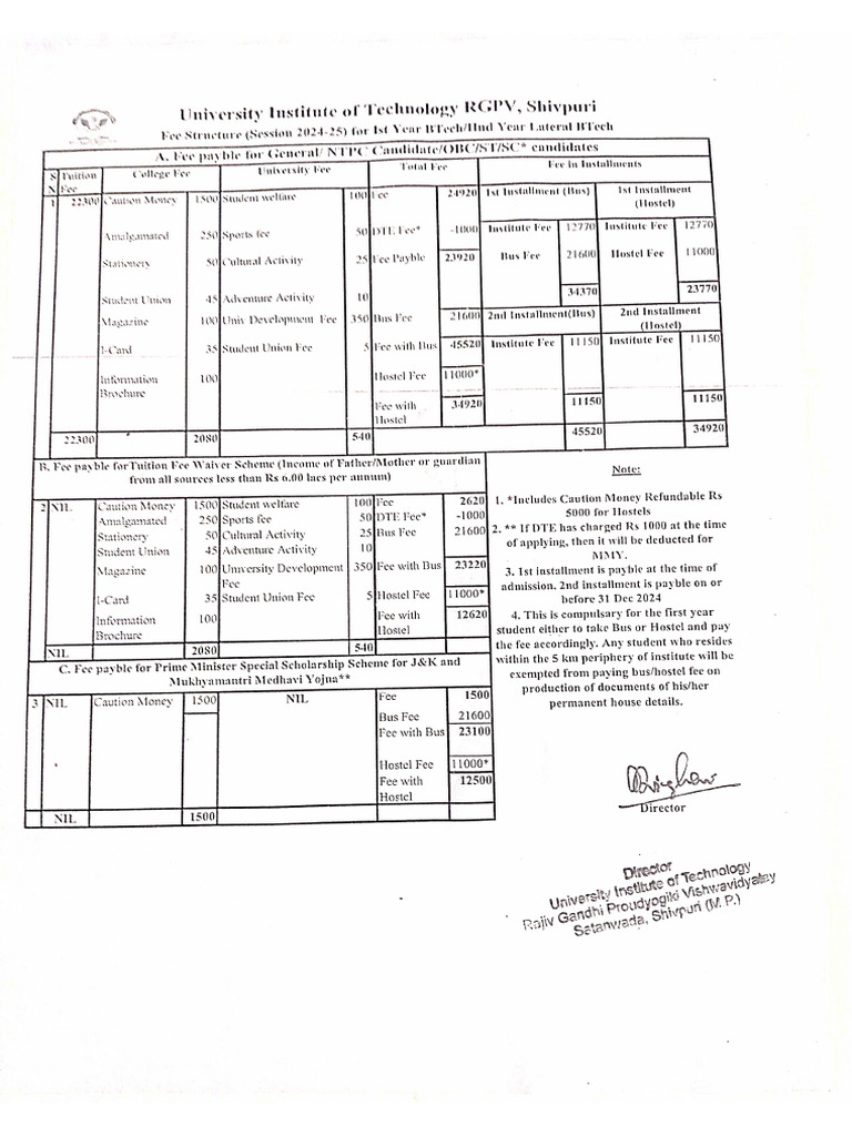 Admission Fees Structure | PDF