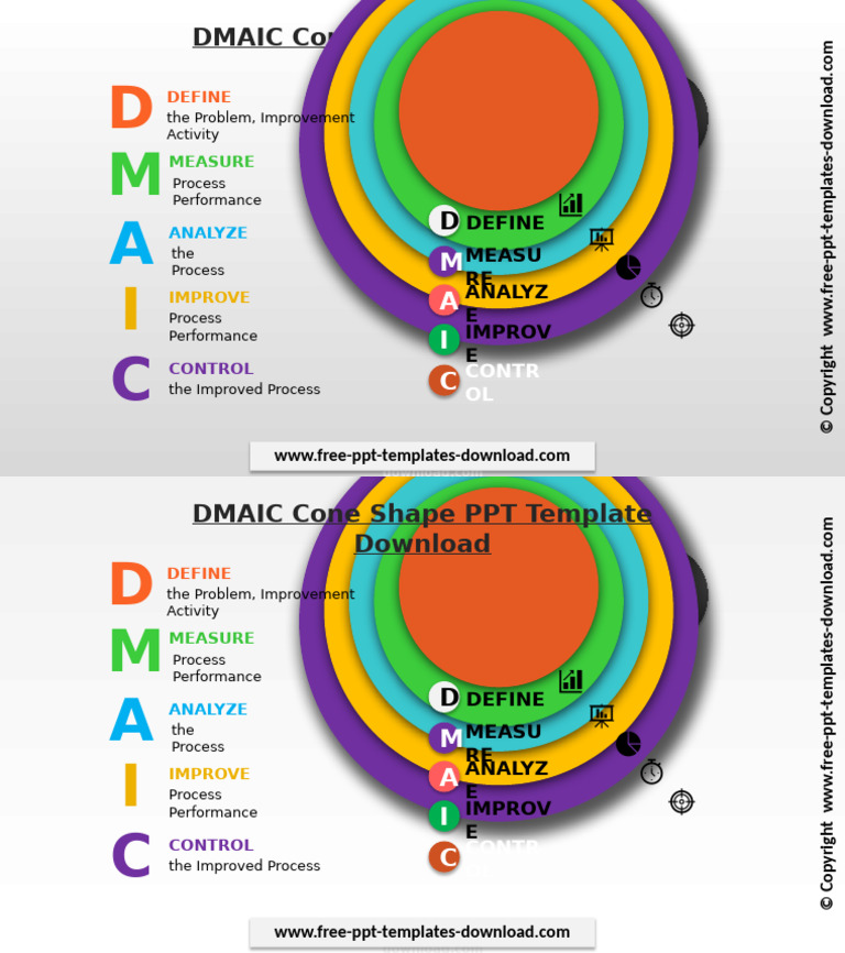 Copia de 64. DMAIC Cone Shape PPT Template Download | PDF