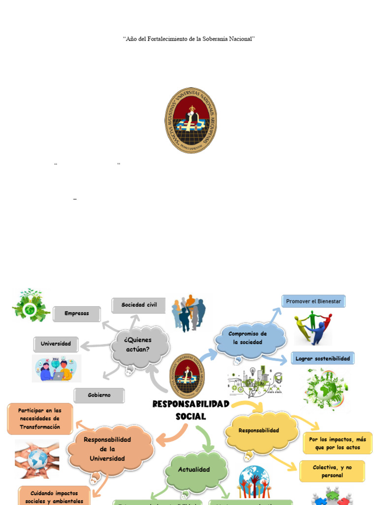 MapaMental RSU | PDF