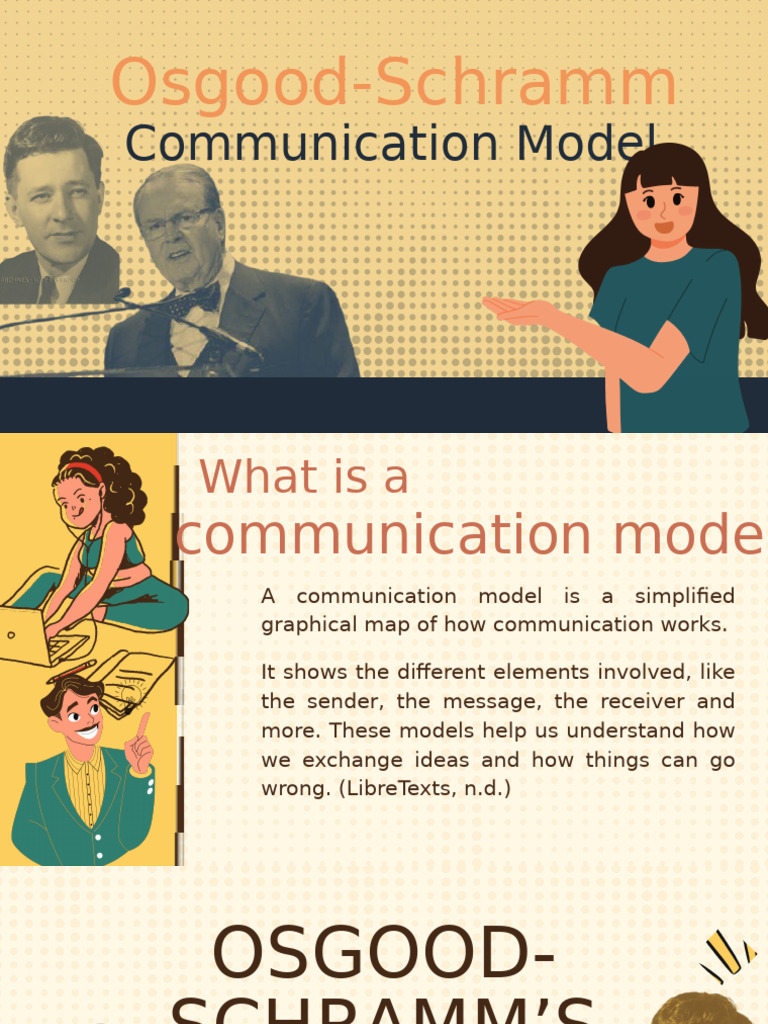 Osgood Schramm Communication Model 3 | PDF | Communication | Learning
