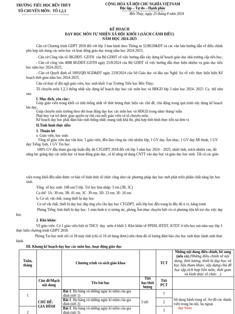 Lớp 3 KHDH nhóm 3 | PDF