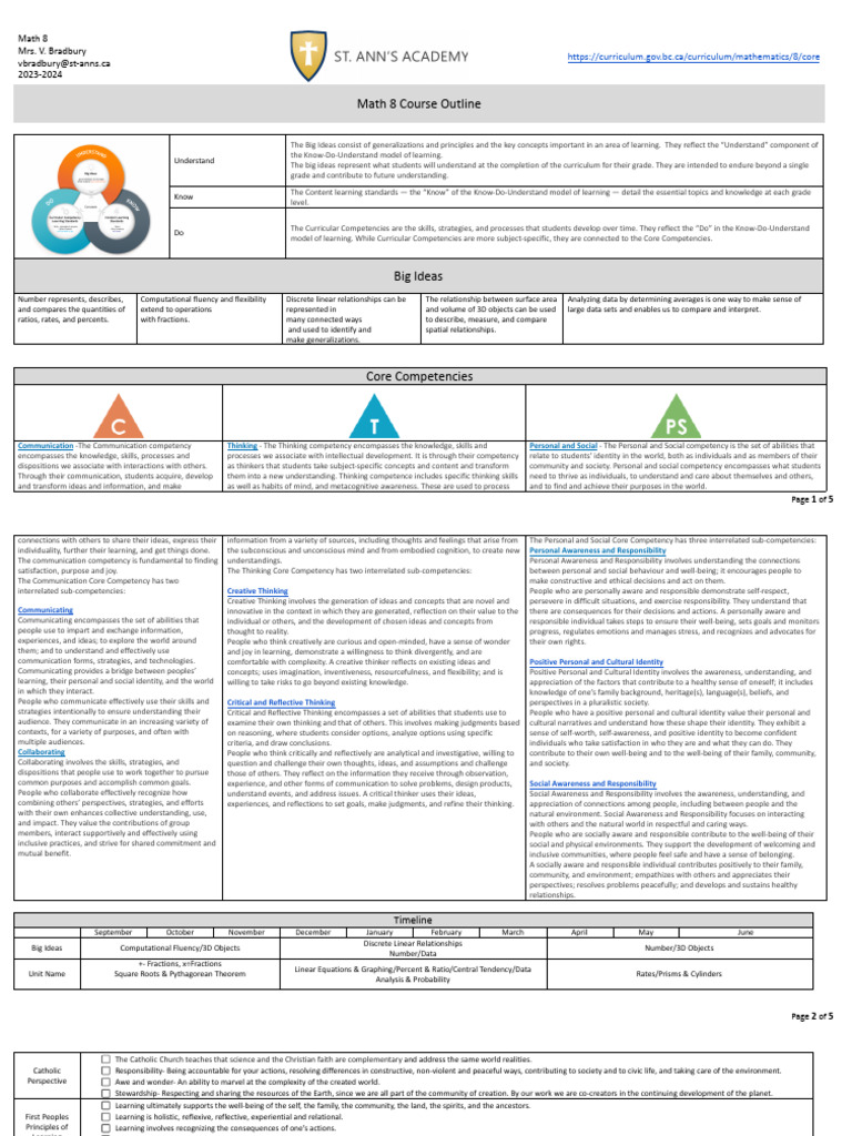 2023_2024 Math 8 Outline for Students | PDF | Thought | Identity ...