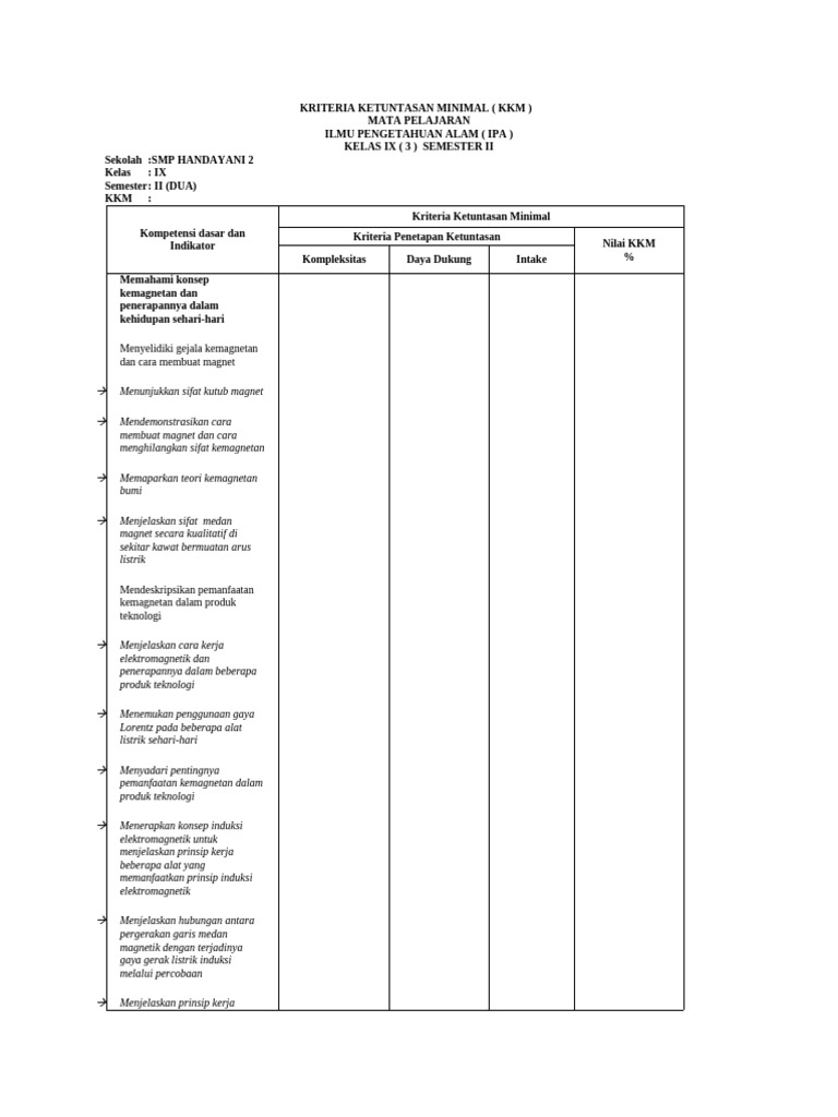 KKM Semester 2 | PDF