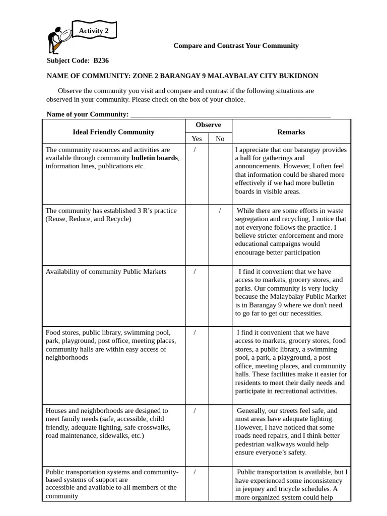 Faysah Farhana Rasuman Unit 2 Activity 2 Compare and Contrast Your ...