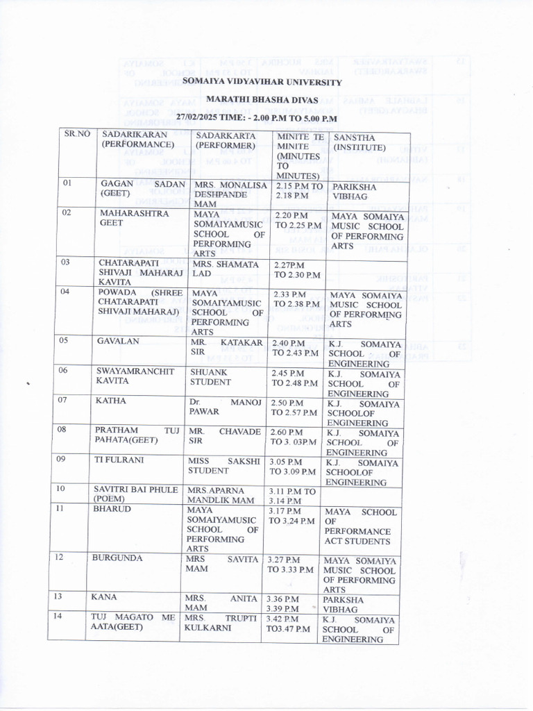 Marathi Bhasha Divas 27022025 Time 2.00 P.M To 5.00 P.M | PDF