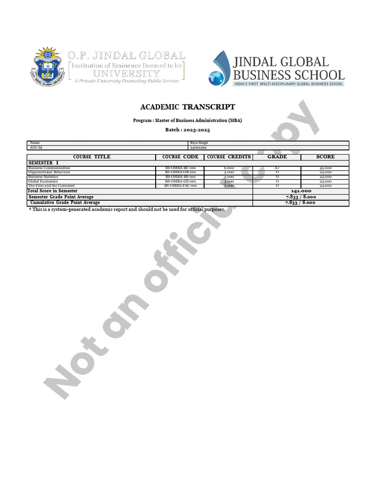 MBA_1st semester_transcript report (1) | PDF | Master Of Business ...