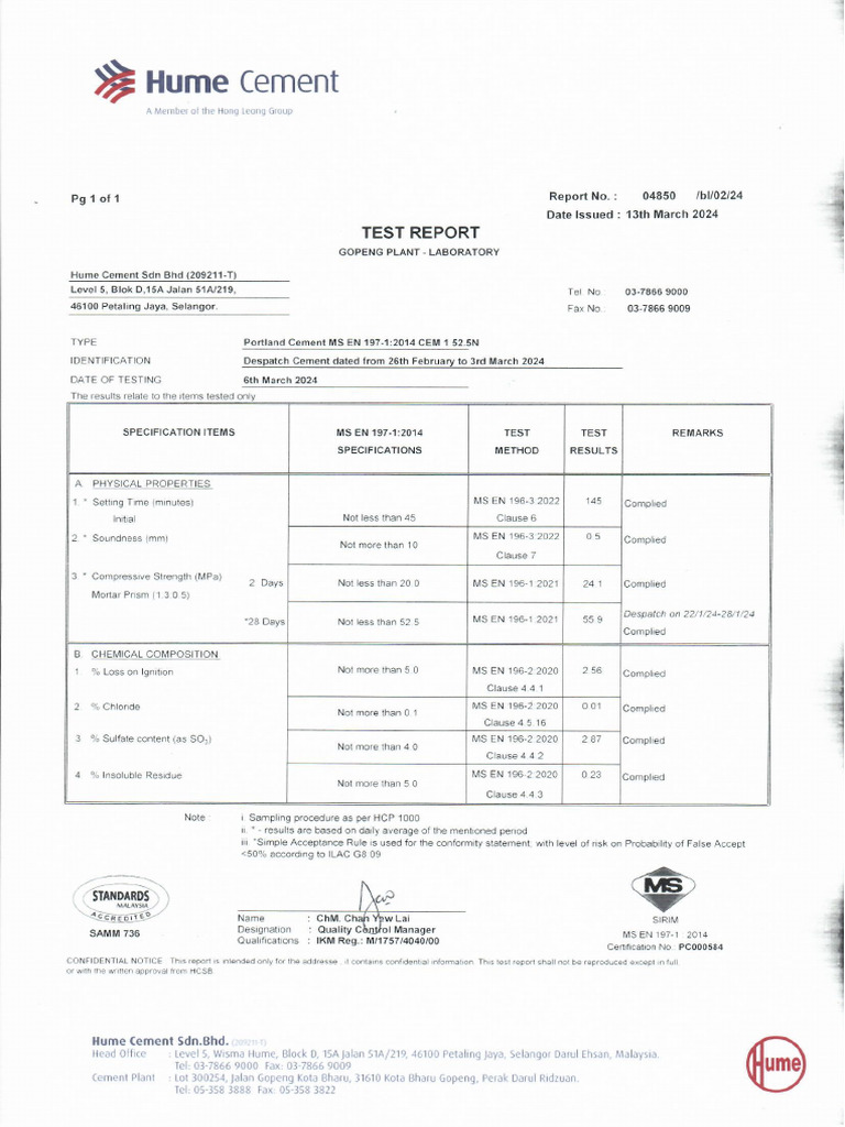 Opc Test Report | PDF