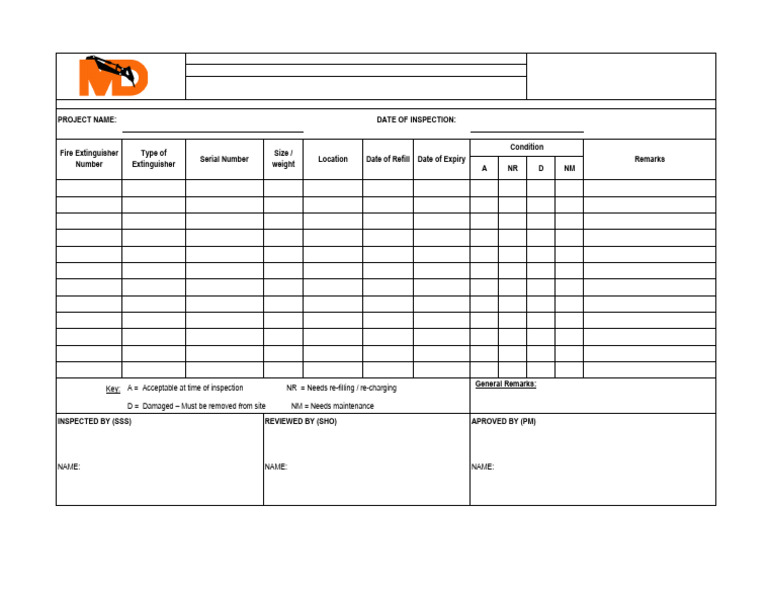 Fire Extinguisher Inspection Report Template | PDF