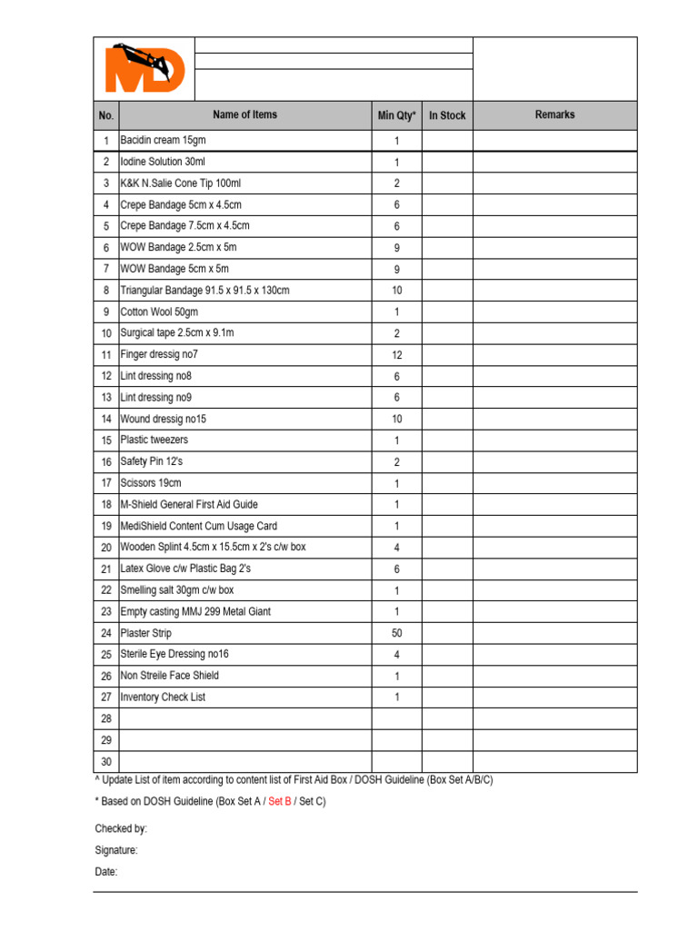 First Aid Kit Inspection Form | PDF | First Aid