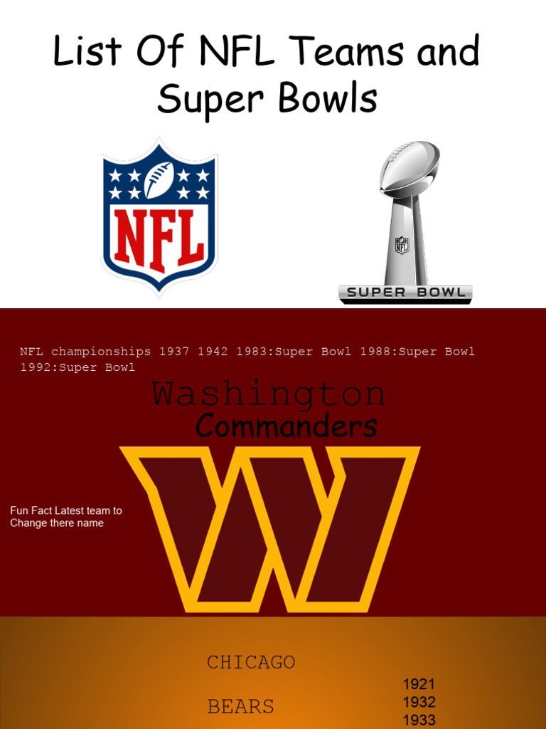 NFL Teams and Super Bowl History | PDF | Super Bowl | American Football ...