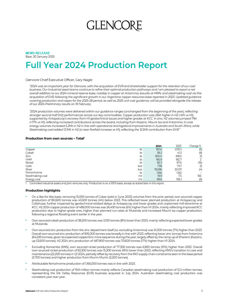 Glencore 2024 Production Overview | PDF | Glencore | Silver