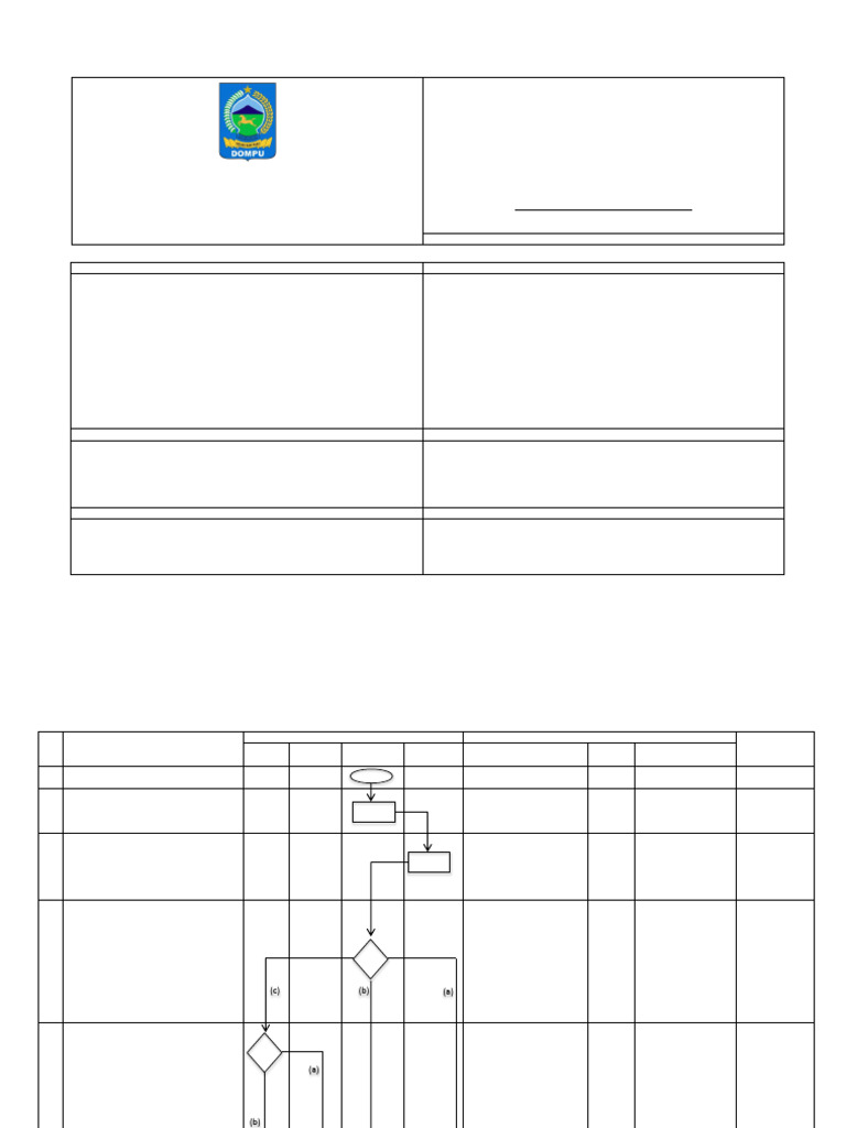 SOP PEMILIHAN PENYEDIA PASCA TENDER SELEKSI | PDF