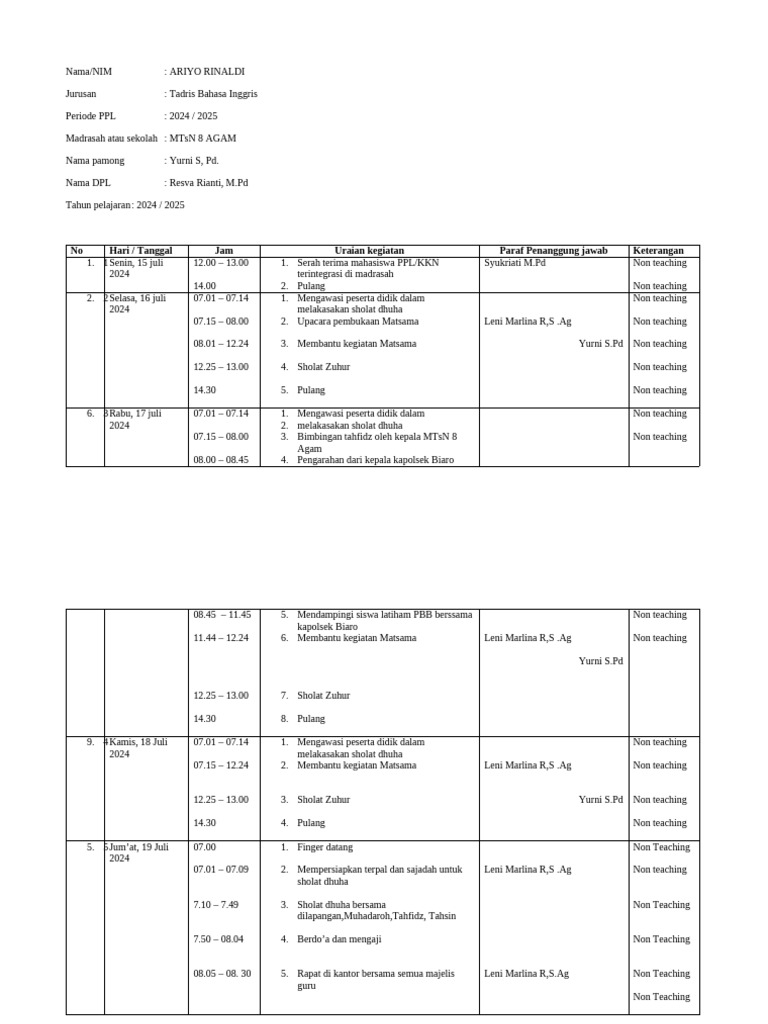 Laporan Kegiatan PPL Ariyo Rinaldi | PDF