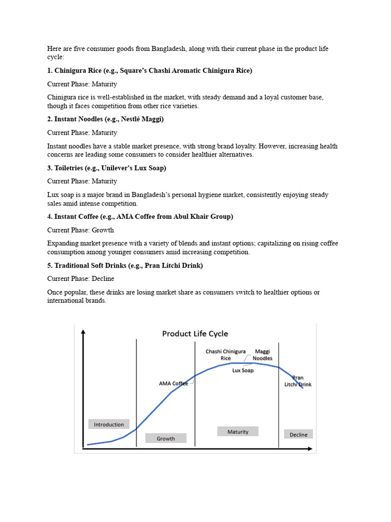 Product Life Cycle of any 5 consumer products in Bangladesh. | PDF