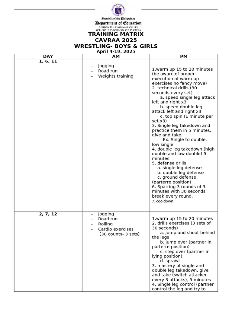 Cavraa 2025 in House Wrestling Training Matrix | PDF | Individual ...