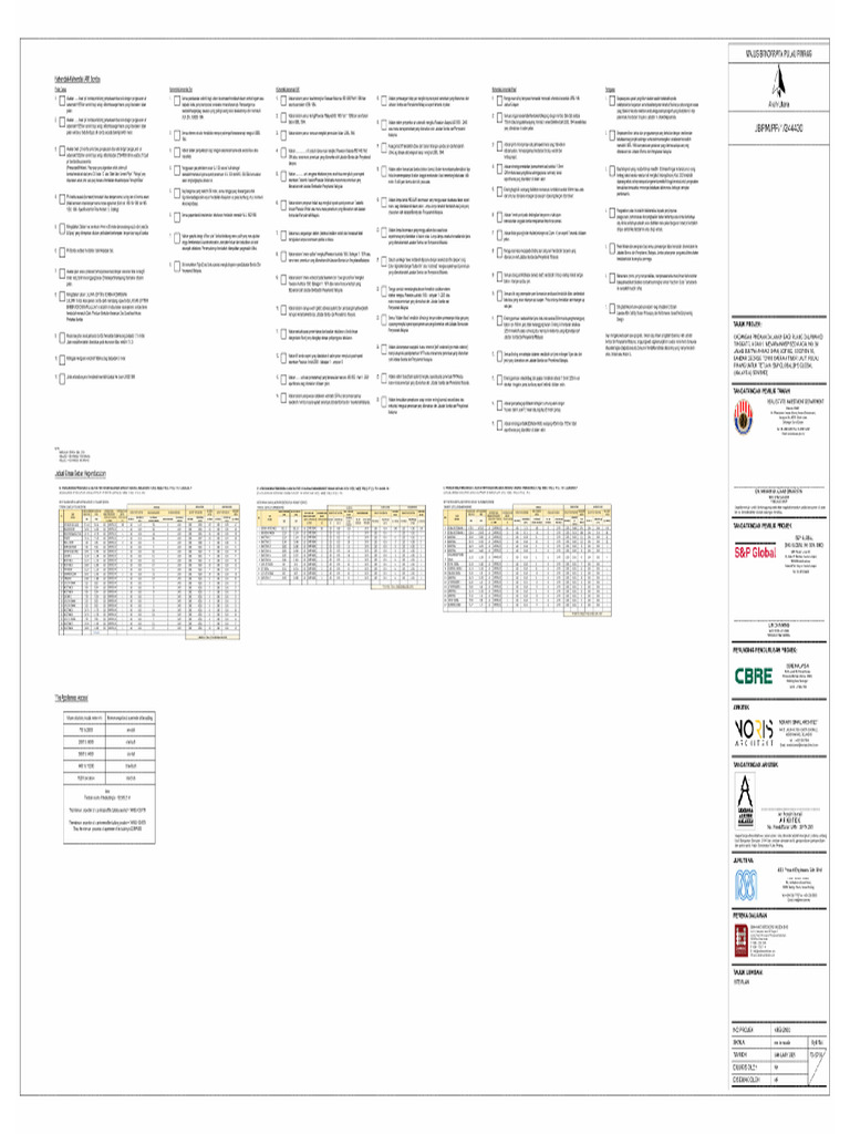 2025 02 13 Bomba Submission | PDF