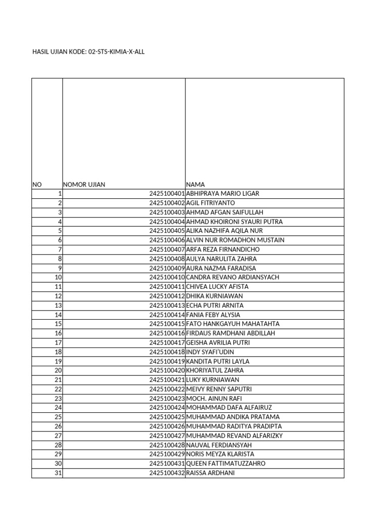 Hasil Ujian 02-STS-KIMIA-X-4 | PDF
