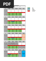 TAFE Queensland Group Timetable | PDF