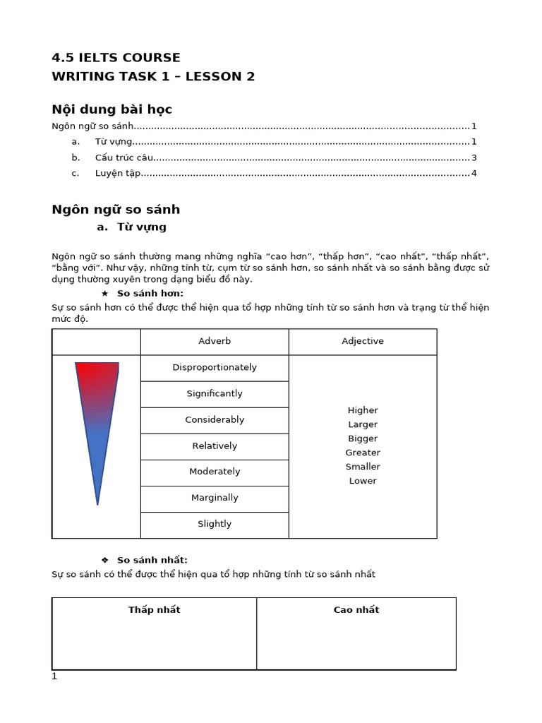 4 5-IELTS Writing-Task-1 Lesson-2 120 | PDF