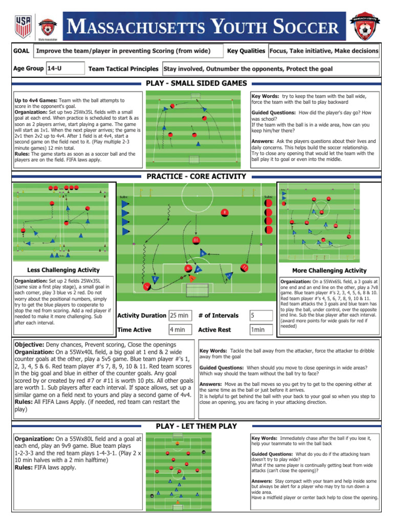 14u-12-Prevent Scoring Chances From Wide Build Up - Flat | PDF ...