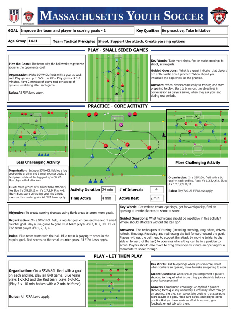 14u-6-Scoring Goals Wide Areas - 2 Flat | PDF | Sports