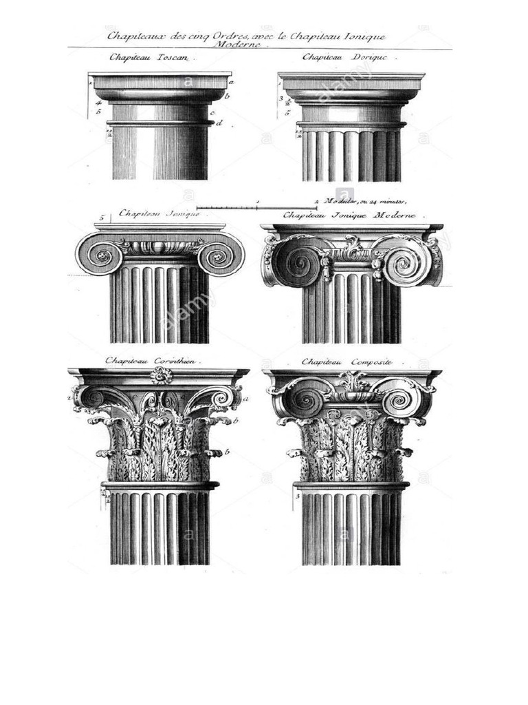 Columns | PDF