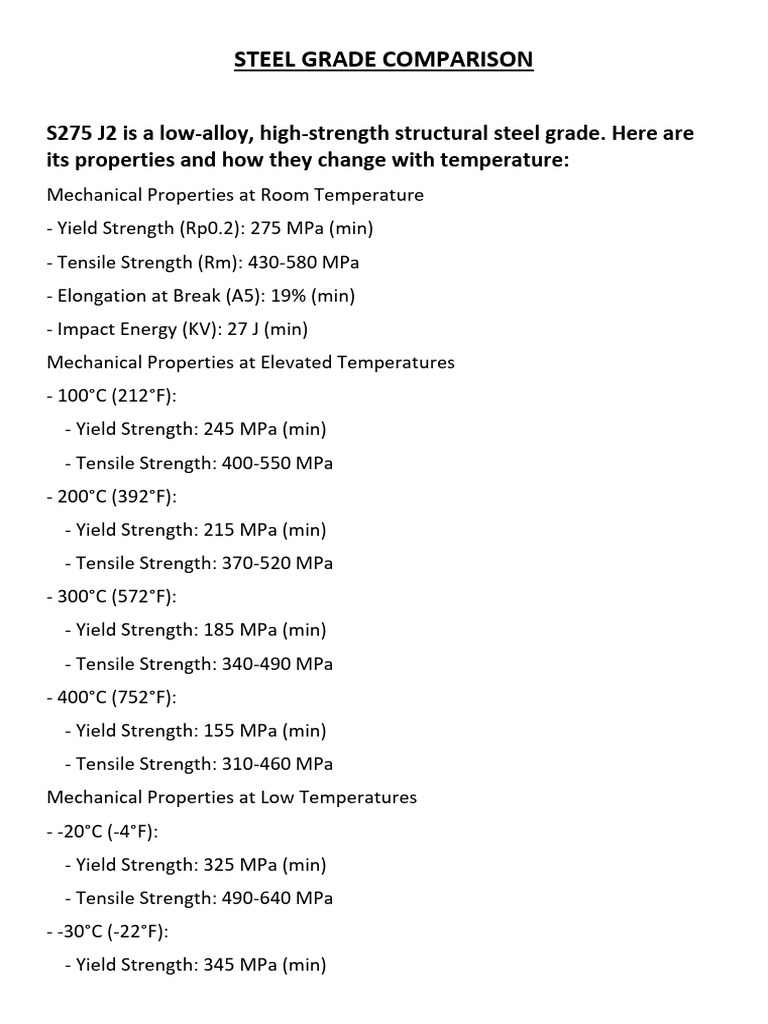 S275 and S355 Steel Grade Comparison | PDF | Strength Of Materials ...