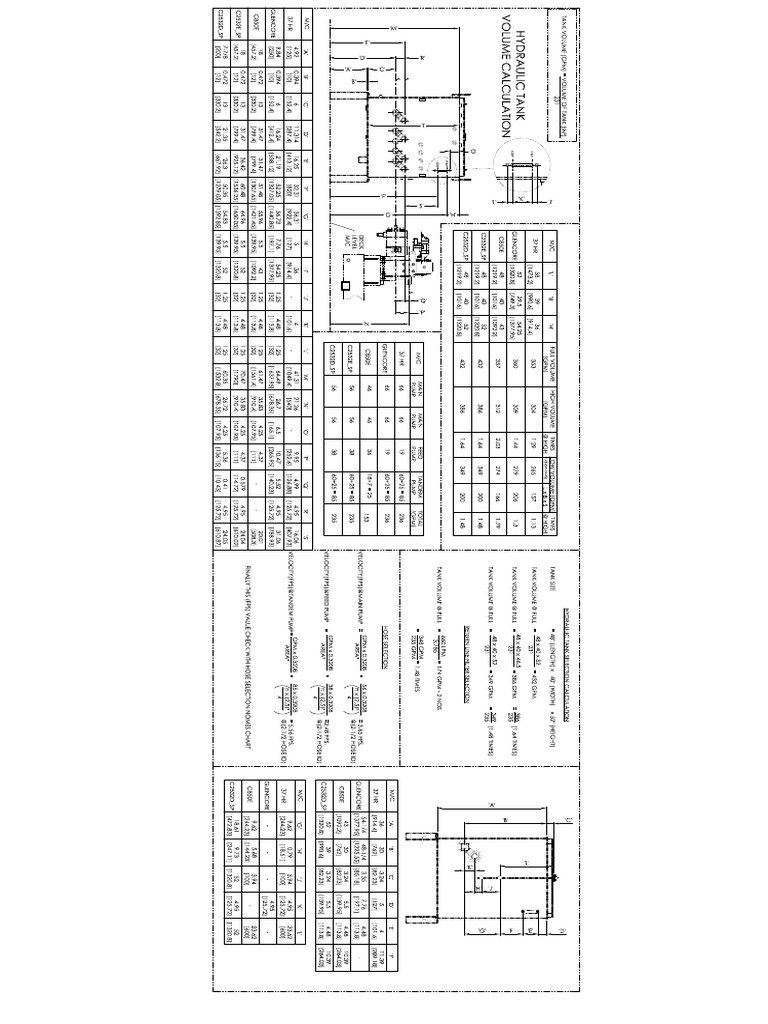 Hydraulic Tank Design | PDF