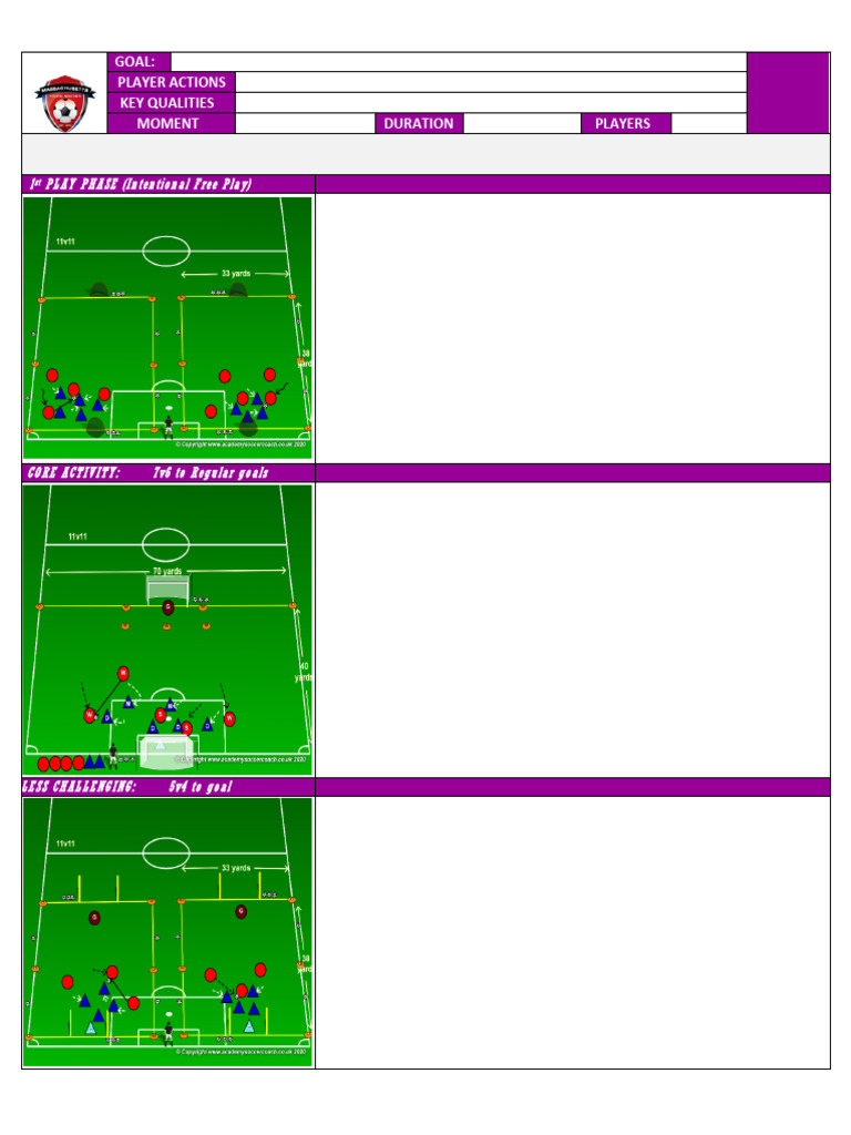 Fall 2020 Soccer Defensive Training Plan | PDF | Forward (Association ...
