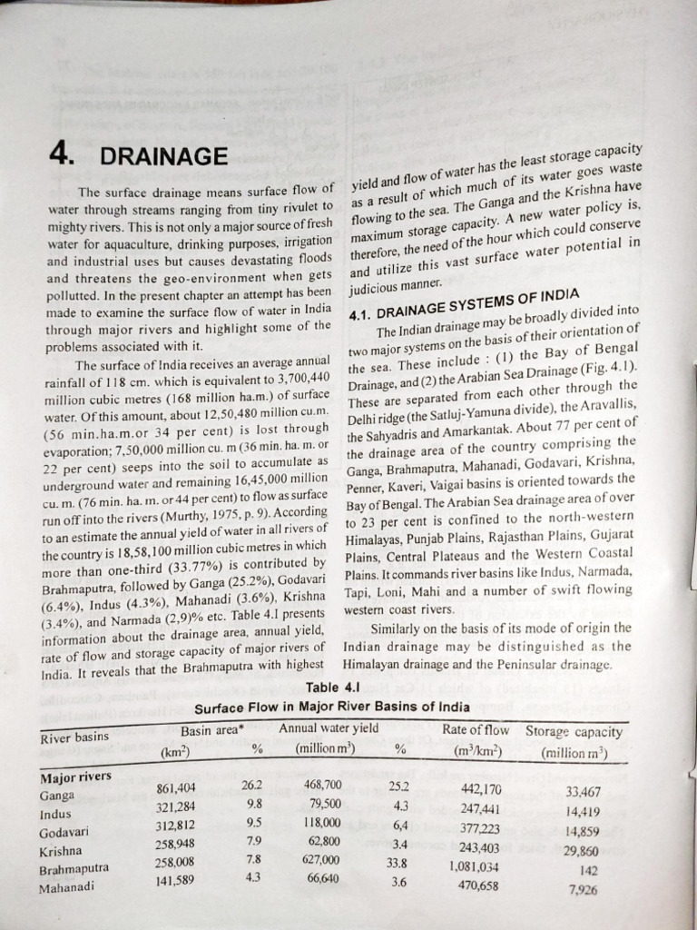 DRAINAGE ?? | PDF | Indus River | Himalayas