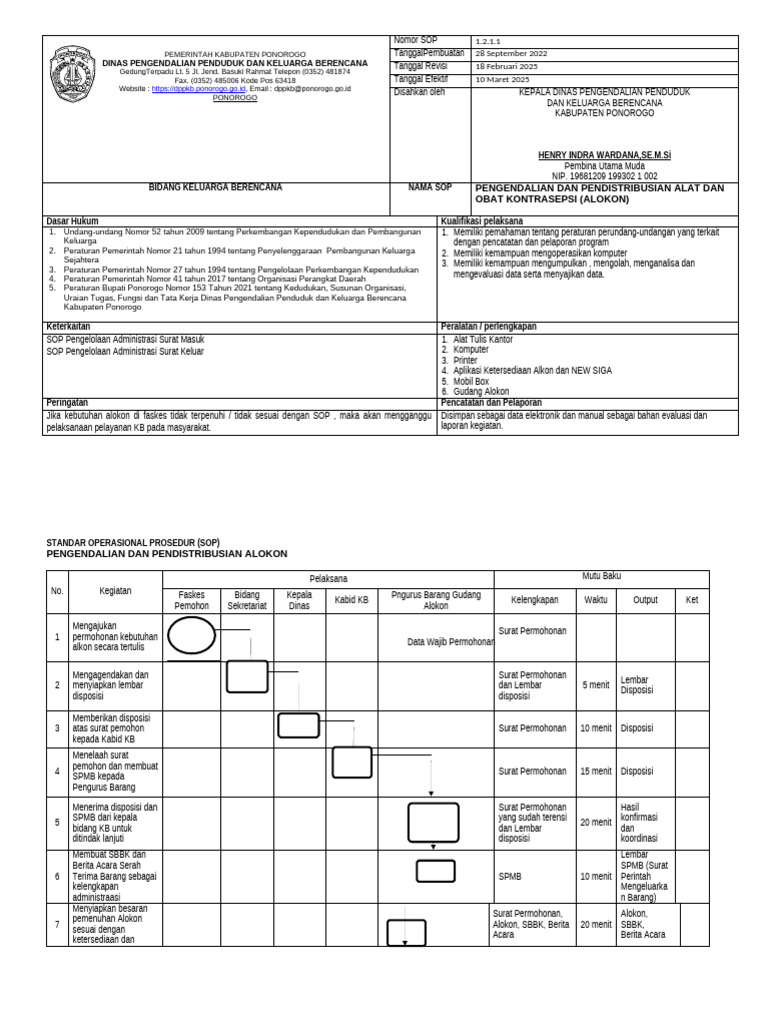 SOP Distribusi Alokon di Ponorogo | PDF