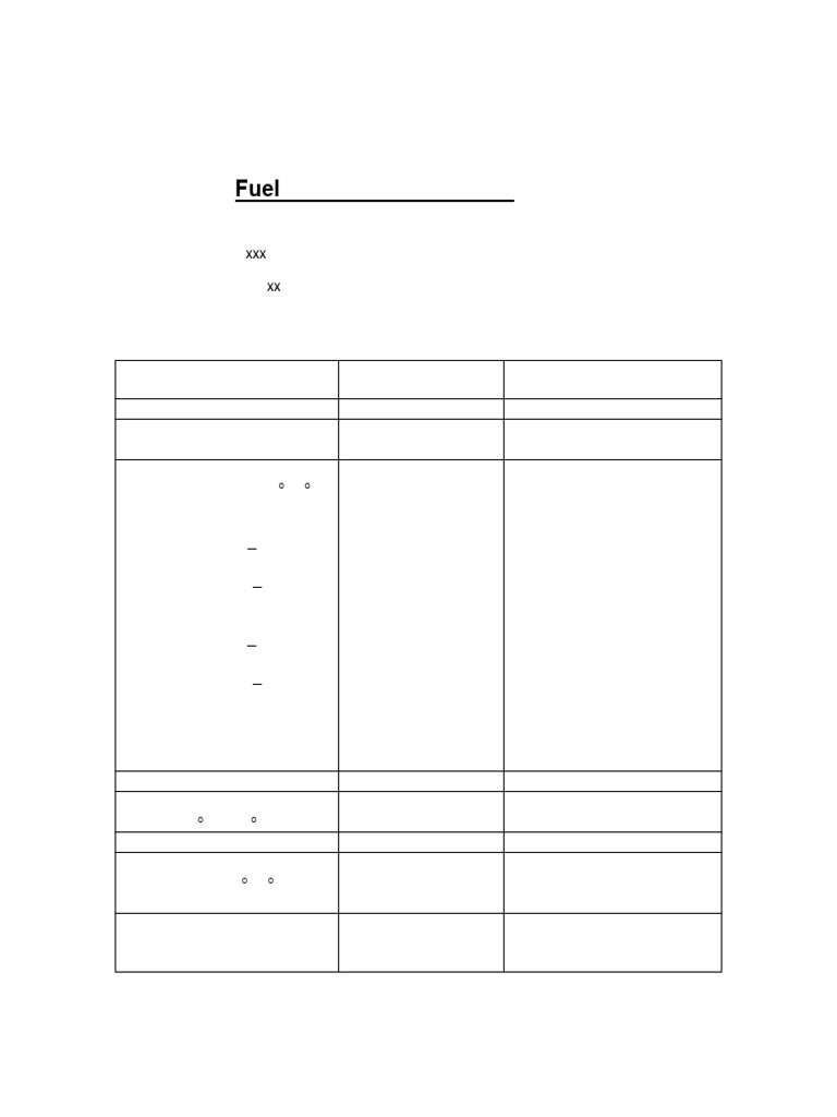 Fuel Product Specification | PDF | Chemical Energy Sources | Fuels